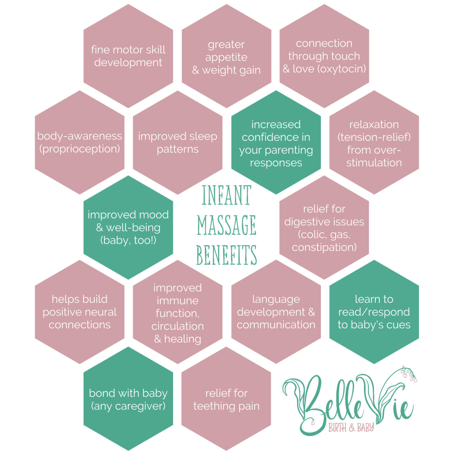 Better Bonding–infant massage: 1-8 months | Spring 2.0 2023